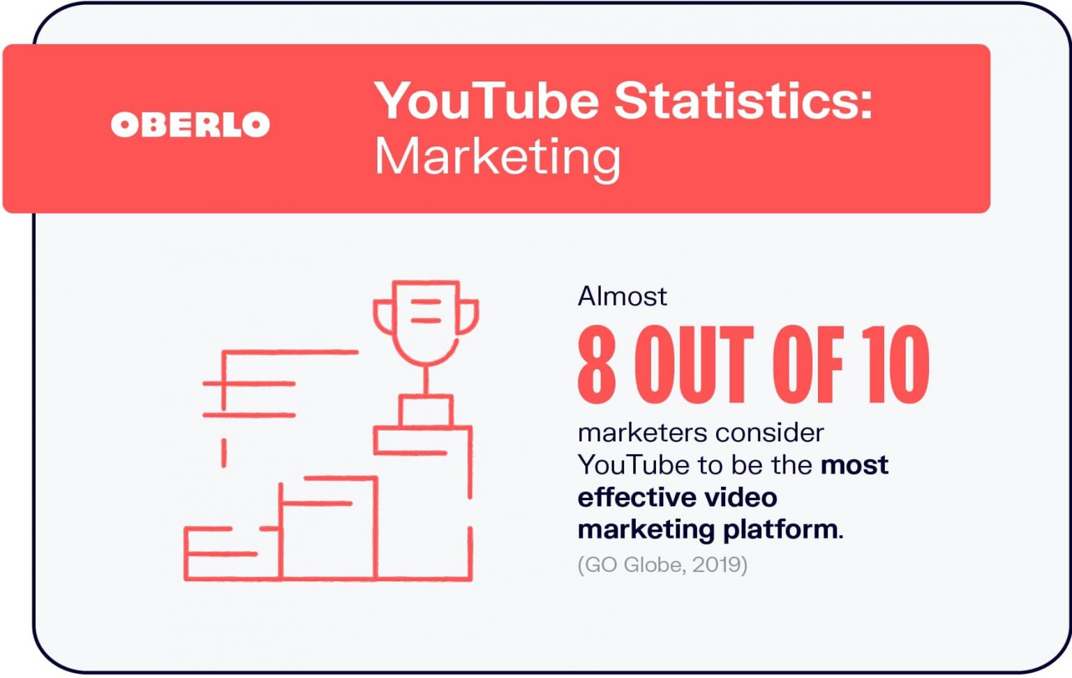 Best Websites and Video Search Engines for Video Content