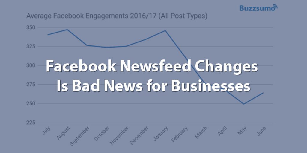 Facebook Newsfeed Changes Is Bad News for Businesses - Seattle Web ...