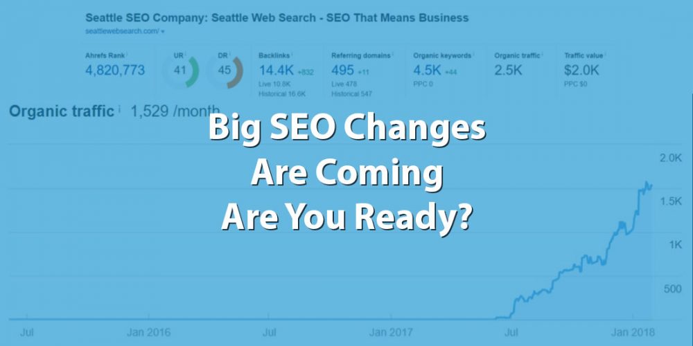Seattle SEO Blog - SEO Services, Tips & Examples