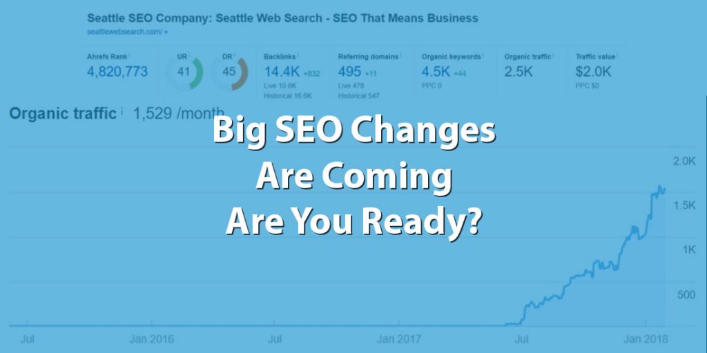 Seattle SEO Blog - SEO Services, Tips & Examples