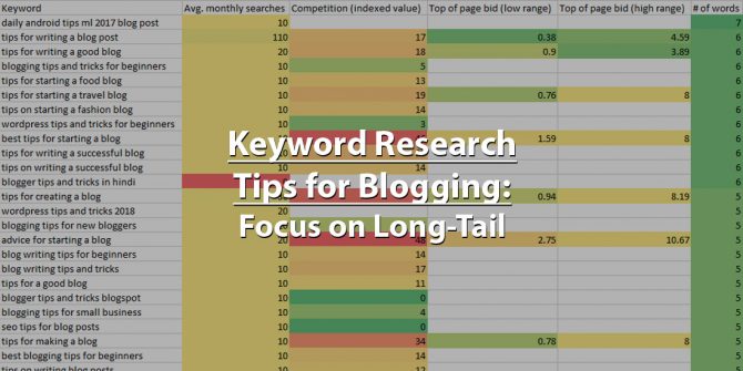 Keyword Research Tips for Blogging: Focus on Long-Tail Keywords